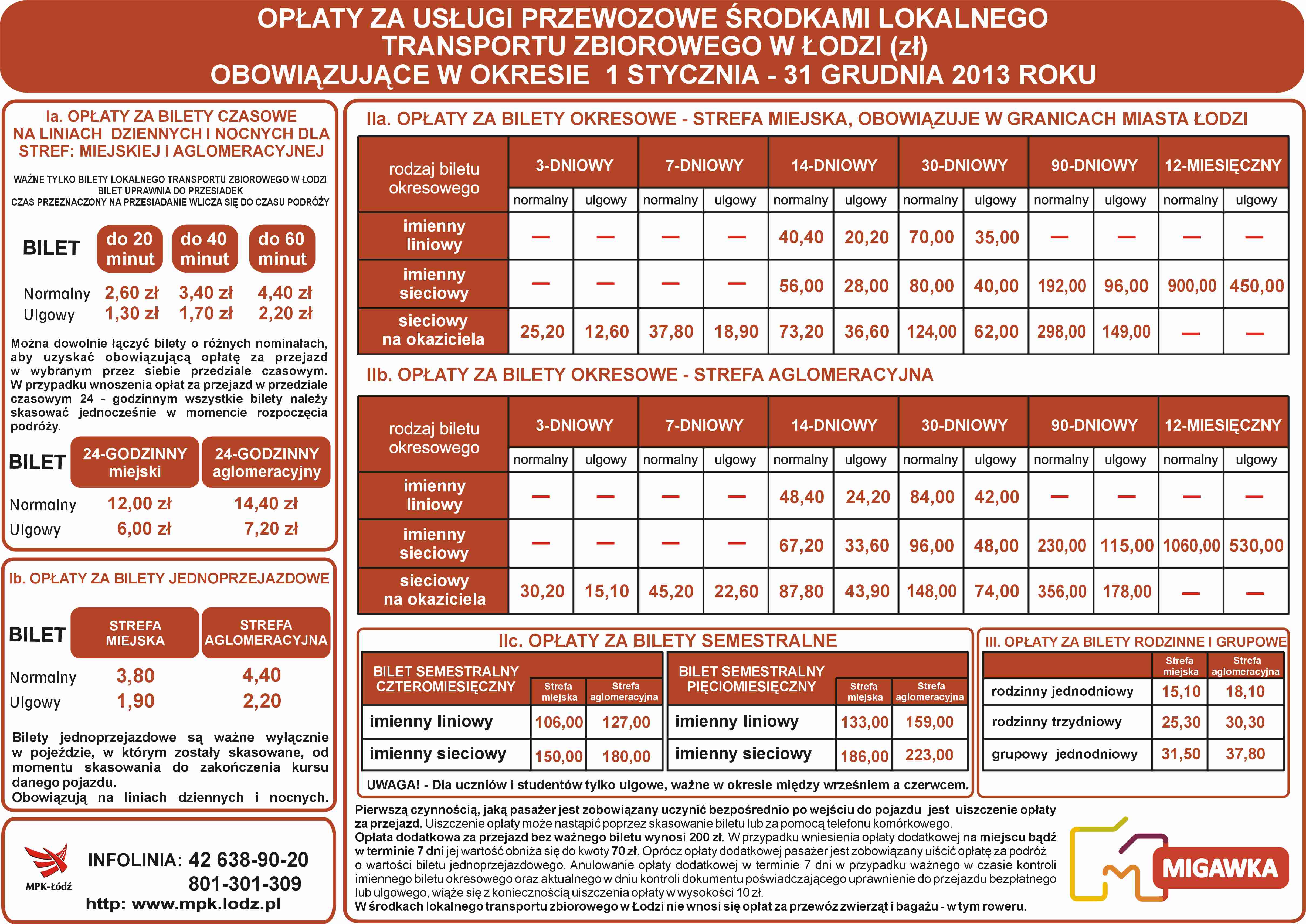 Od nowego roku zdrożeją bilety MPK Łódź - Kurier Kolejowy